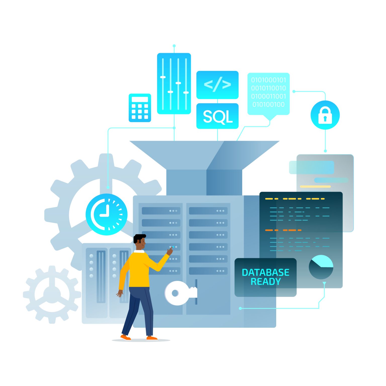 SQL Best Practices for Database Performance – AbroBlog